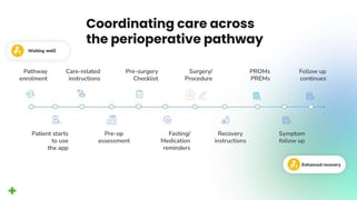How to generate a successful care pathway?